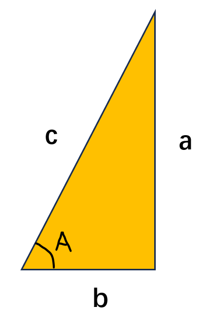 对6种三角函数的讲解（sin,tan,sec,......) - 知乎