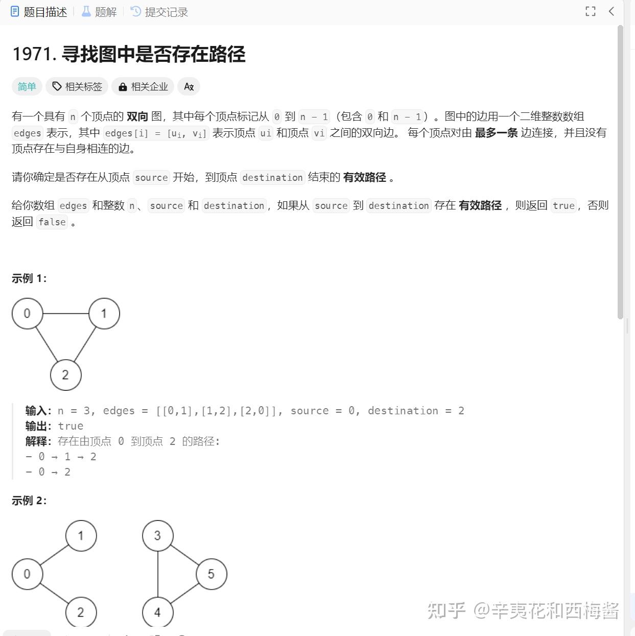 广度优先搜索（bfs） 知乎 