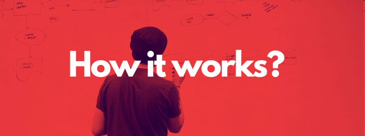 单词 handover 的含义和使用场景介绍 - 知乎