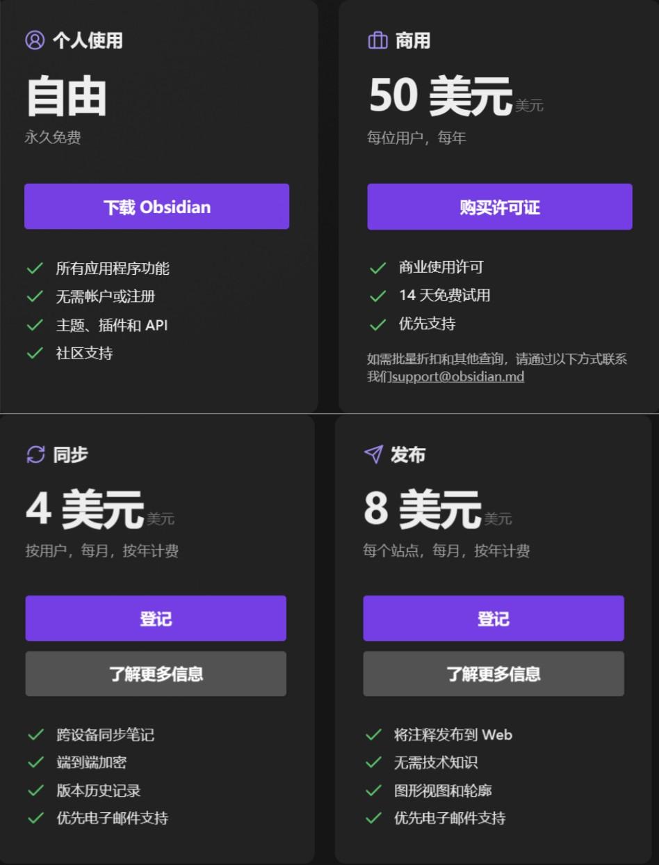 obsidian适合你使用吗？一篇文章搞清楚 - 知乎