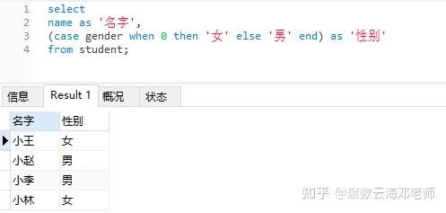 一文搞懂case when所有使用场景！ - 知乎