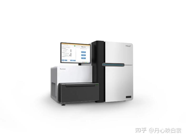 学习笔记|一文掌握RNA-seq理论部分 - 知乎
