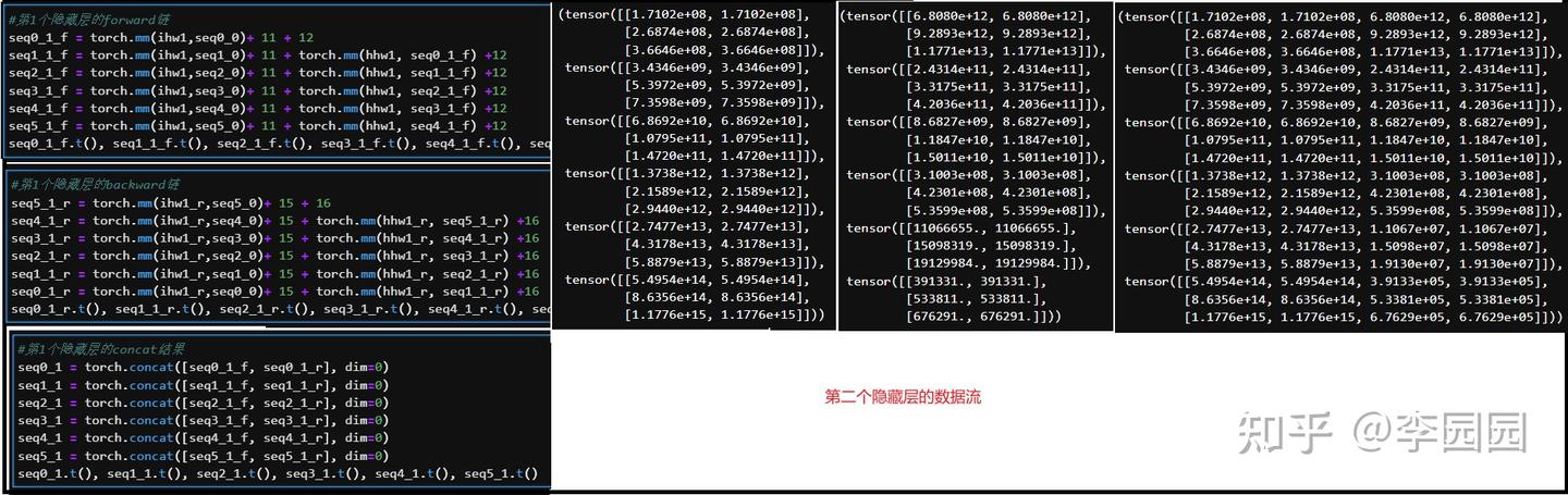 【NLP】第二章：循环神经网络RNN、DRNN、 BRNN - 知乎