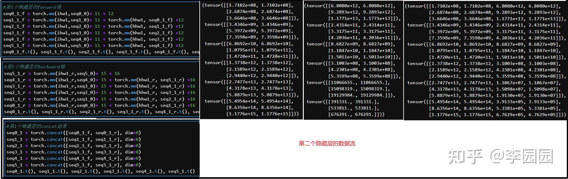 【NLP】第二章：循环神经网络RNN、DRNN、 BRNN - 知乎