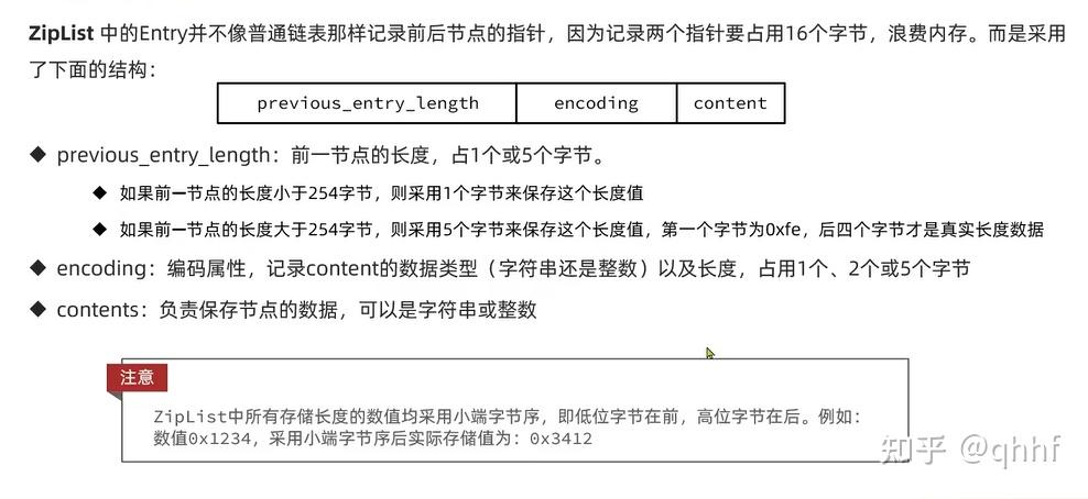 Redis数据结构：List类型全面解析 - 知乎