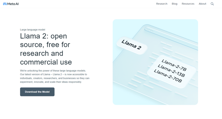 【LLM】Meta LLaMA 2中RLHF技术细节 - 知乎