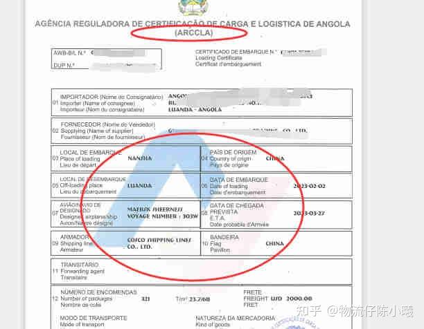 安哥拉的ARCCLA 和CNCA 不一样？ - 知乎