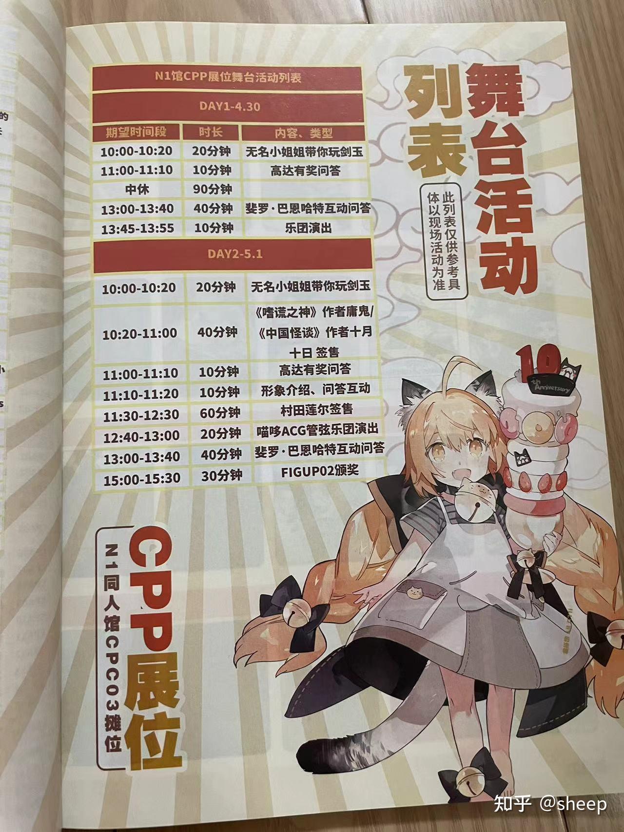 【CP16~CP20】COMICUP发展回忆纪事(第二期 下) - 知乎