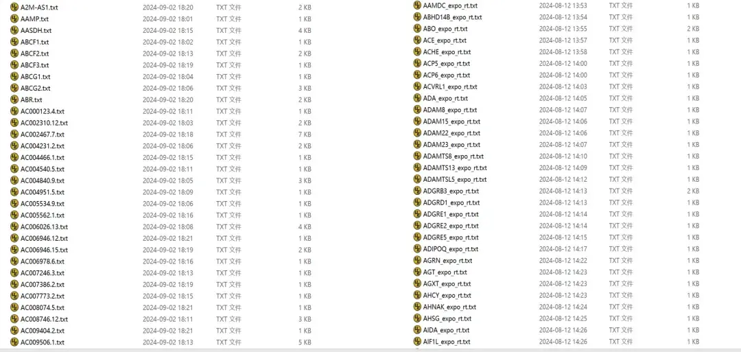 利用eQTL、pQTL大数据开题或者申请课题 - 知乎