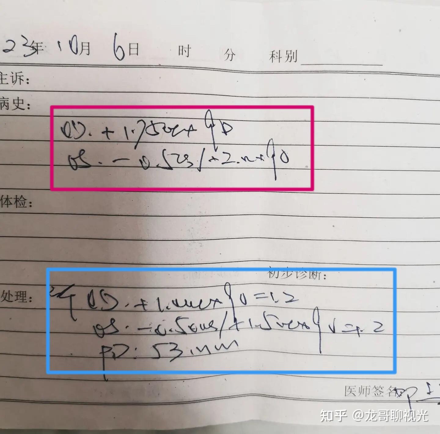 球镜-0.5DS，柱镜+1.5DC是什么意思? - 知乎