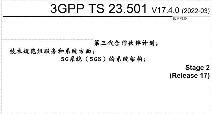 5G系统（5GS）的系统架构解读 - 知乎