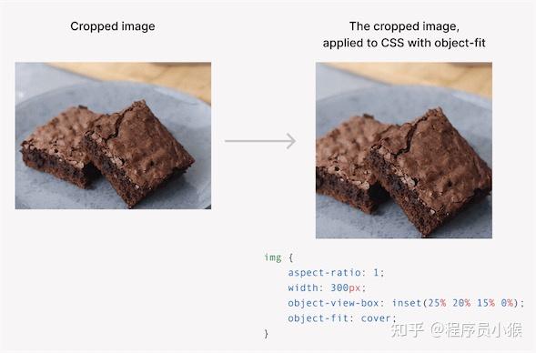 新提案，初识CSS的object-view-box属性 - 知乎
