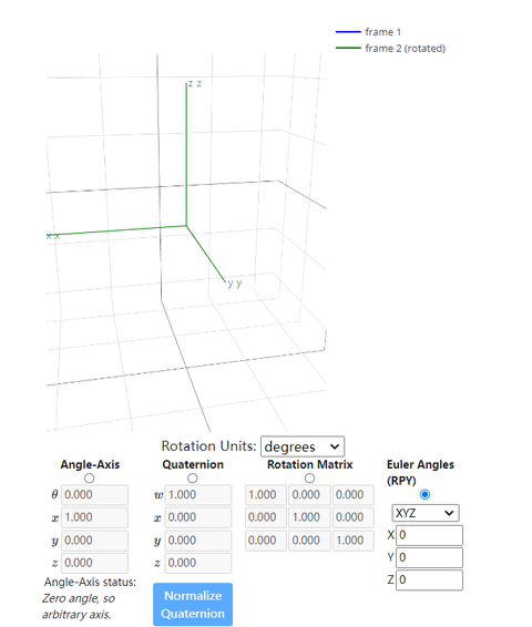 3D-rotations,分享一个快速得到旋转矩阵的小工具 - 知乎