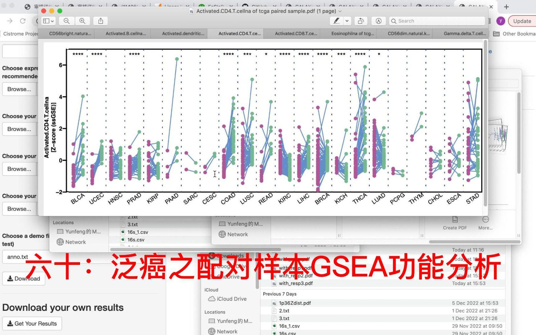 如何解读 gsea 分析结果？ - 知乎