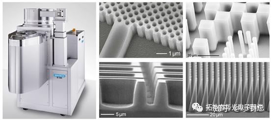 ICP-RIE设备工作原理介绍 - 知乎