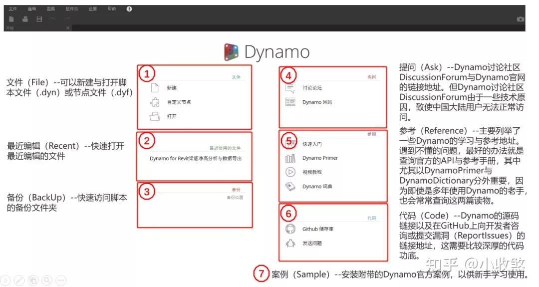 新手小白最值得入手的Dynamo基础介绍大全！ - 知乎