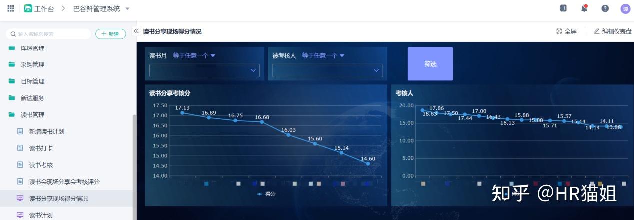 干货|SSC是什么？企业如何构建个性化SSC？（附完整PPT） - 知乎