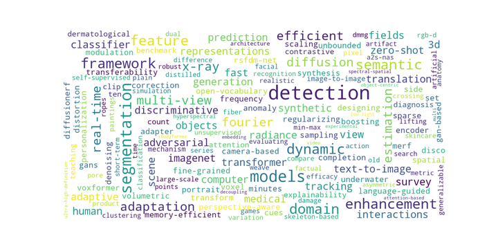 arXiv每日更新-20230224（今日关键词：detection, segmentation, models) - 知乎
