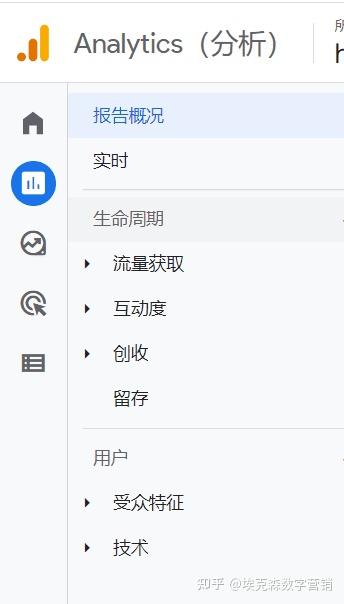 Google Analytics(谷歌分析）之使用指南 - 知乎