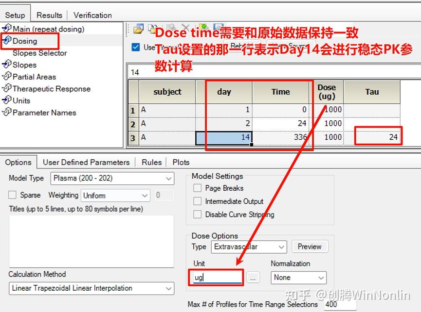 【WinNonlin教程】连续多次给药密采数据在NCA分析时的处理方式 - 知乎