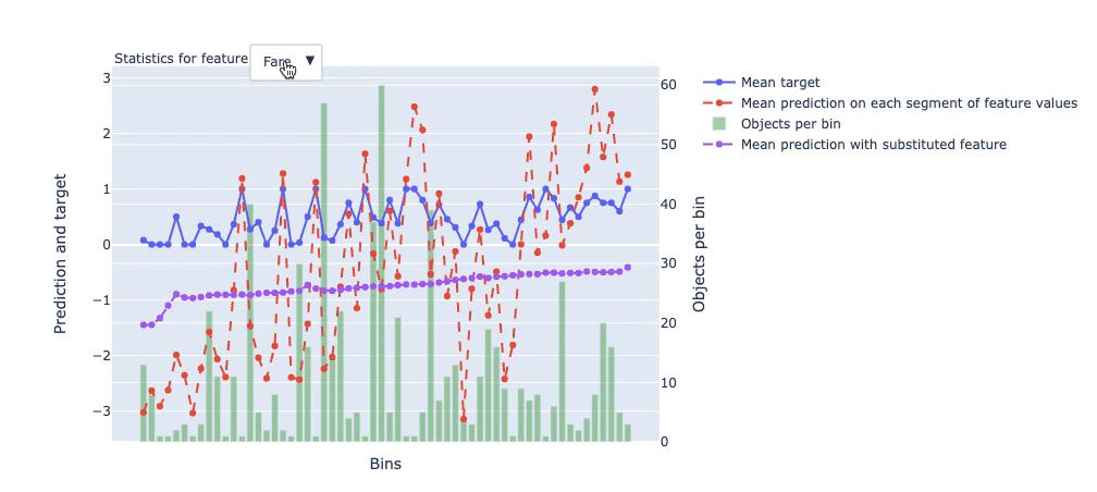 catboost原理介绍，与lightgbm和xgboost比较优劣？ - 知乎