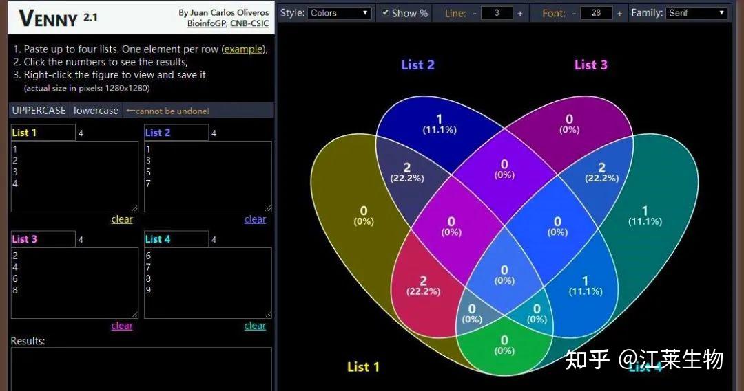 相见恨晚，生物科研在线工具 - 知乎