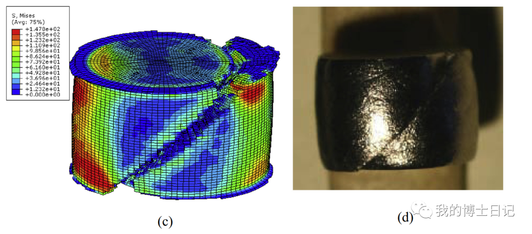 GTN损伤模型介绍及案例演示 - 知乎