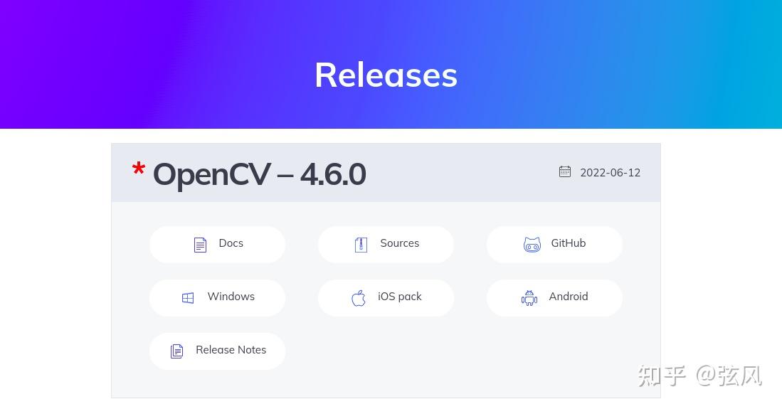 Ubuntu 20.04下搭建C++ & OpenCV 4.6.0 & cmake编译 - 知乎