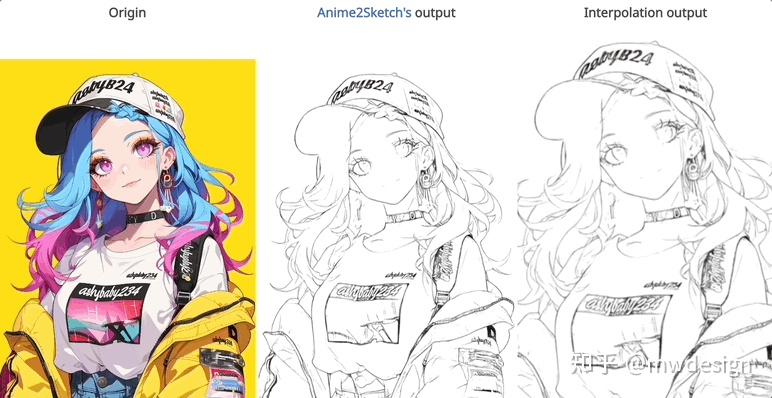 【PaintsUndo】一张图，生成从线稿到上色全过程 - 知乎