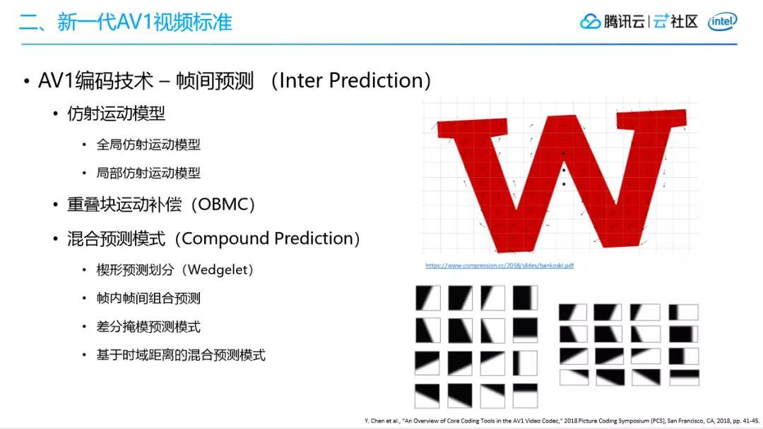 音视频前沿：新一代 AV1 视频标准究竟是怎样一种存在？ - 知乎