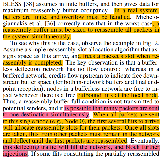 Bufferless Deflection Router - 知乎