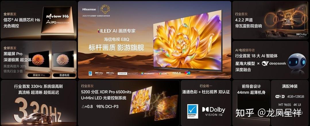 2025年，客厅100寸左右电视选E8Q Pro还是Q10L Pro？ - 知乎