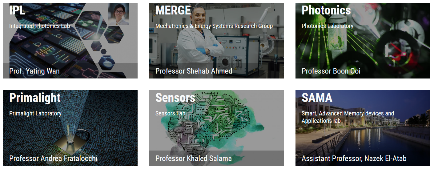 阿卜杜拉国王科技大学(KAUST) EE导师介绍（下） - 知乎