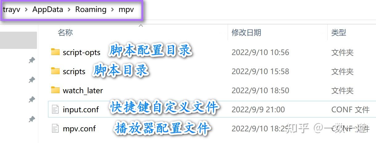 mpv播放器从入门到起飞 - 知乎