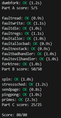 MIT6.828-Lab4 - 知乎