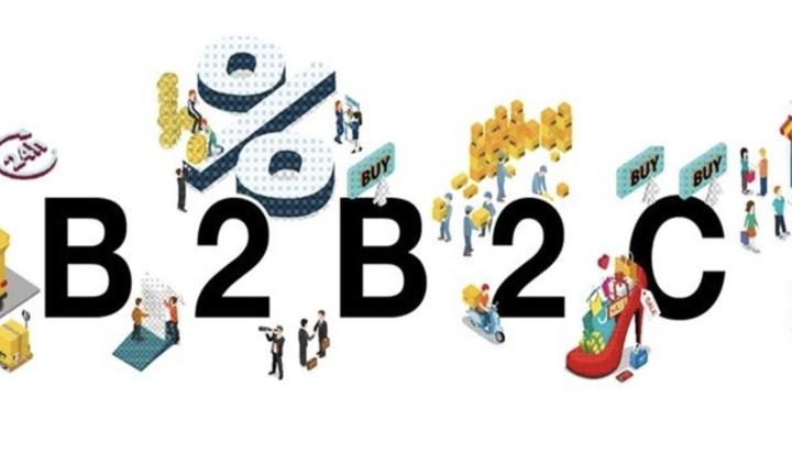 什么是B2B2C商城模式？B2B2C定义解析 - 知乎