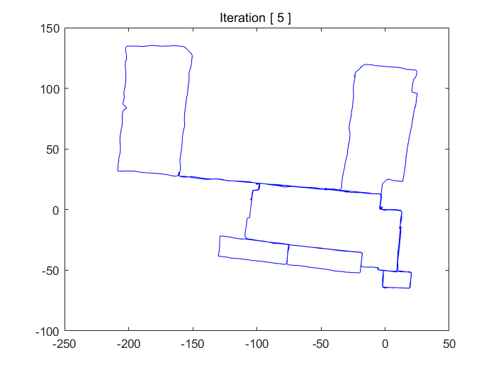 【转】graph slam tutorial：3 matlab实现图优化 - 知乎