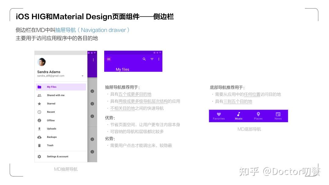 设计师必学两大设计规范—iOS HIG和Material Design - 知乎