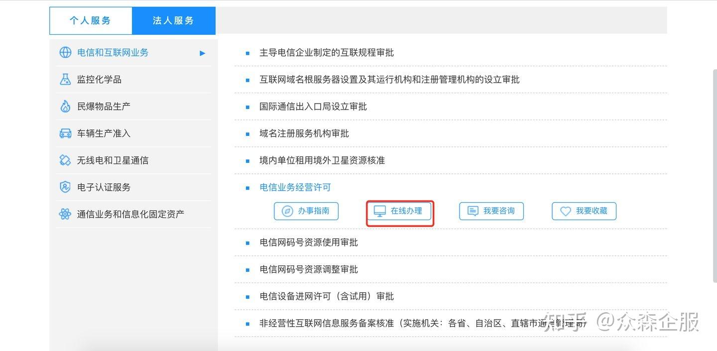 保姆级教程|2025 ICP许可证办理全流程攻略 - 知乎