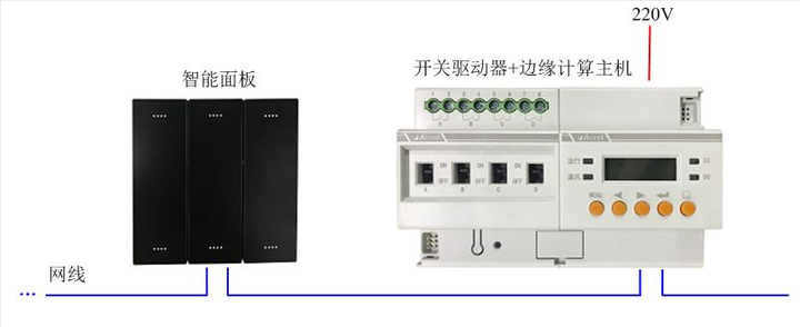 ASL220 RS485智能照明开关驱动器 - 知乎
