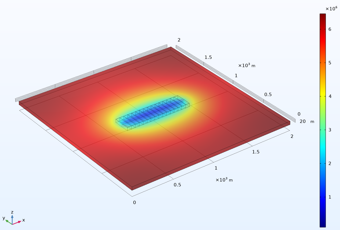 Comsol-页岩气流固耦合数值模拟案例 - 知乎