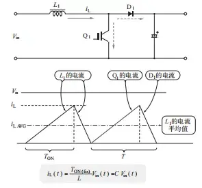 APFC基本电路及CRM交错式APFC控制 - 知乎