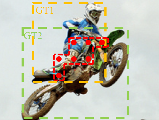 YOLOX——SimOTA图文详解 - 知乎