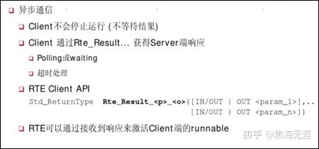 基于Vector的Autosar基础解读 - 知乎
