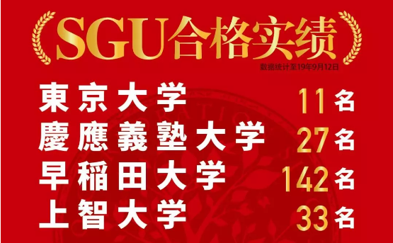 SGU合格速报：东京大学UTIPE项目OFFER！ - 知乎