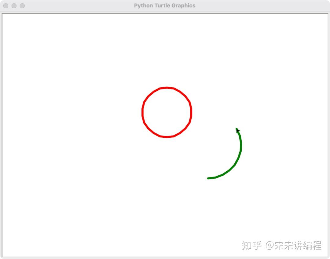 用python turtle怎么写出文字? - 知乎
