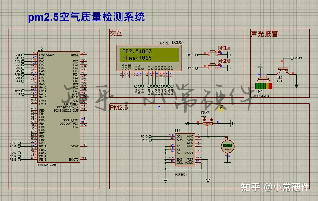 Proteus仿真实例_基于STM32单片机的pm2.5空气质量检测系统（仿真文件+程序）24-32f-19 - 知乎