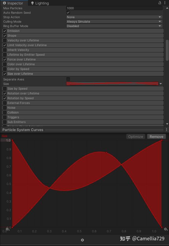 Unity常用技巧总结-Presets（预设） - 知乎