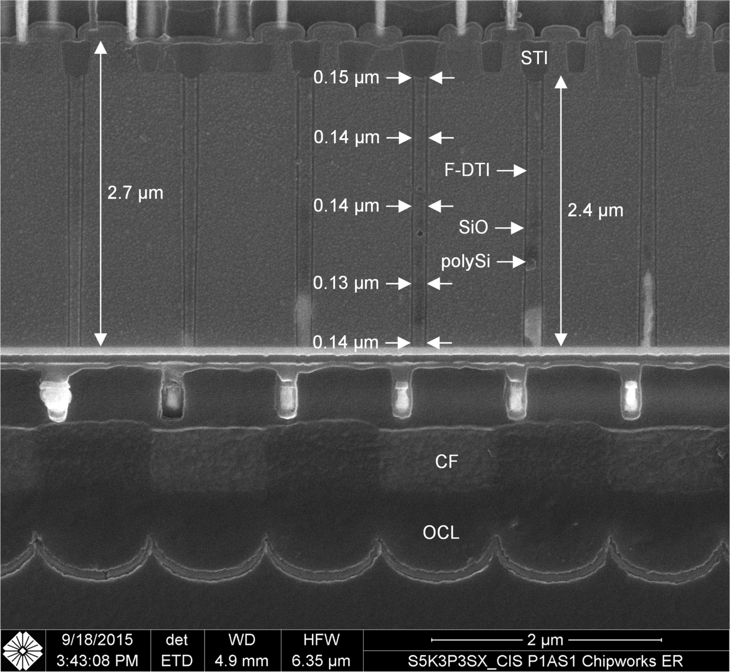 三星ISOCELL技术发展 第2部分 - 知乎