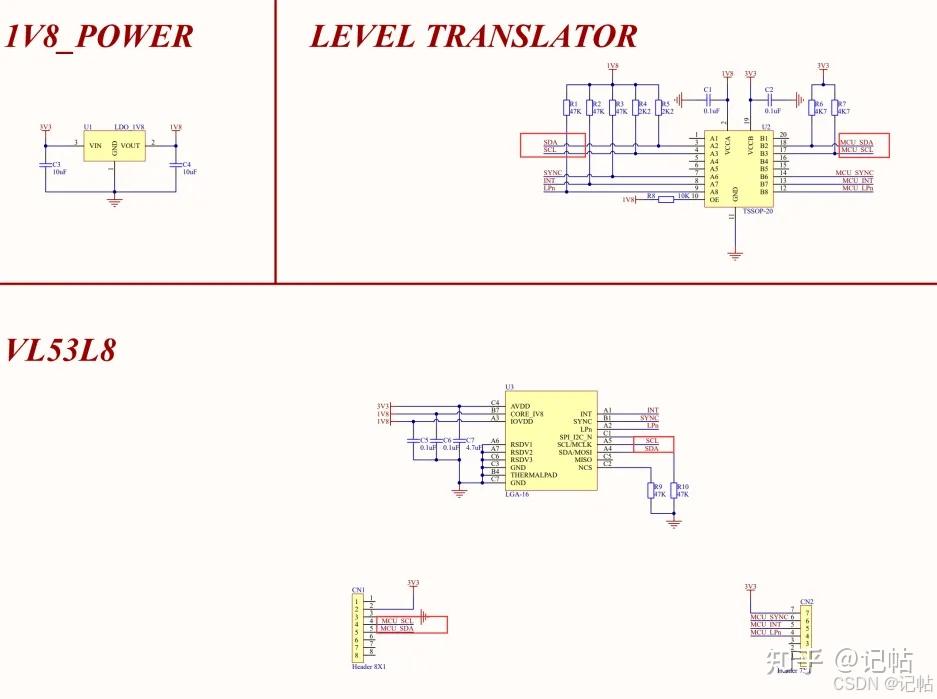 VL53L8CX小板开发(4)----运动指示器 - 知乎